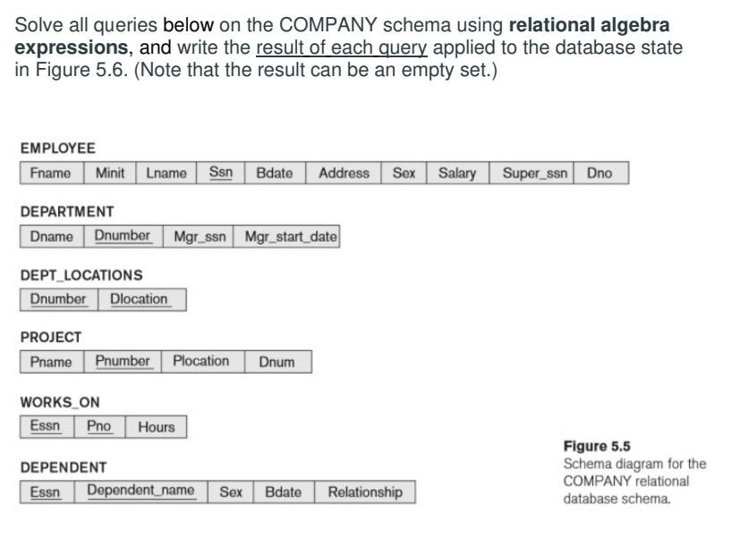 Solved Solve all queries below on the COMPANY schema using | Chegg.com