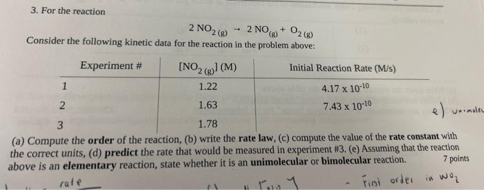 Solved 2NO2( g)→2NO(g)+O2( g) Consider the following kinetic | Chegg.com