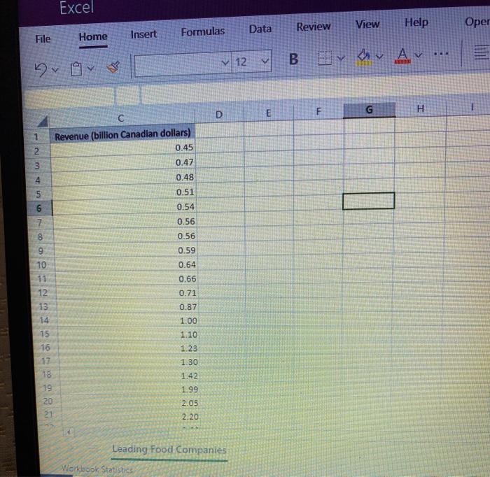 Solved n 2017, “Food in Canada” (by Dun & Bradstreet), | Chegg.com