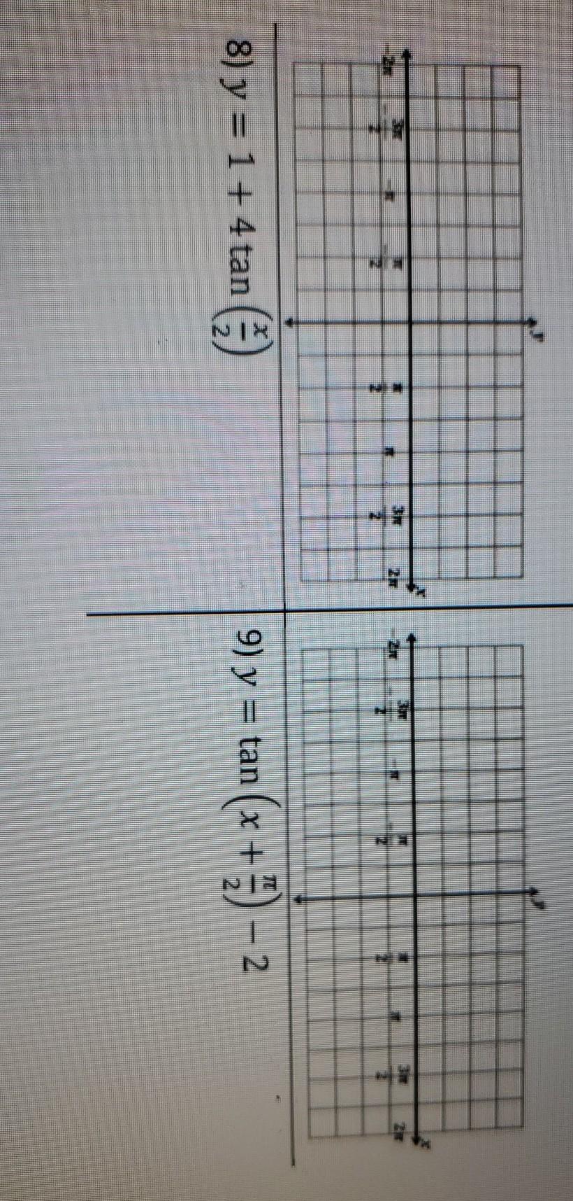 Solved Name: 10.2 Corrective Assignment - Graphing Sine and | Chegg.com