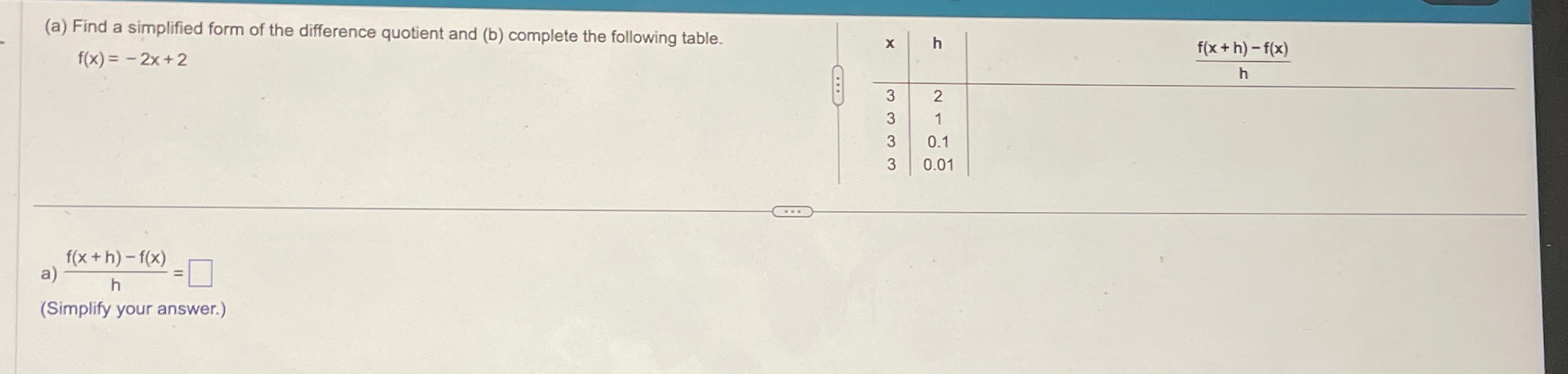 Solved (a) ﻿Find a simplified form of the difference | Chegg.com