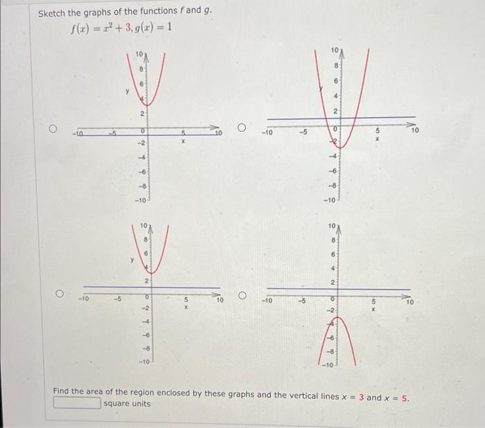 Solved Sketch the graph and find the area of the region | Chegg.com
