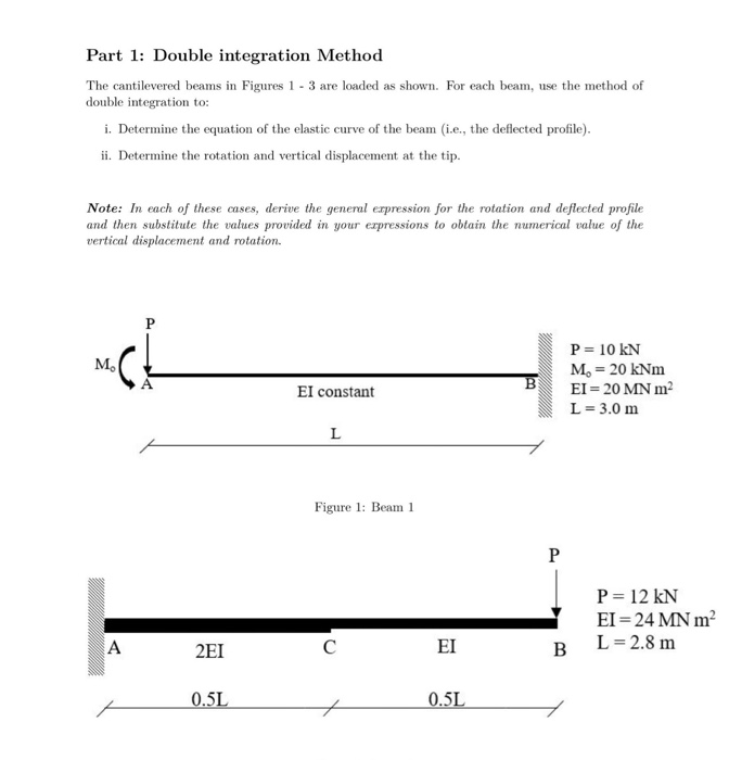 Solved Part 1: Double integration Method The cantilevered | Chegg.com