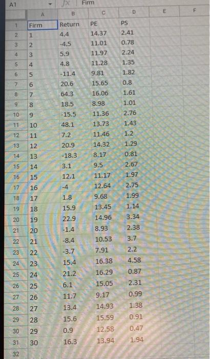 Solved 62. FILE Return. A research analyst is trying to | Chegg.com