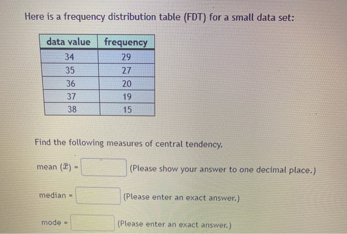 Solved Here is a frequency distribution table (FDT) for a | Chegg.com