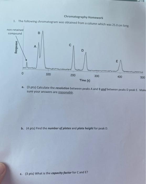 Solved Chromatography Homework 1. The following chromatogram | Chegg.com