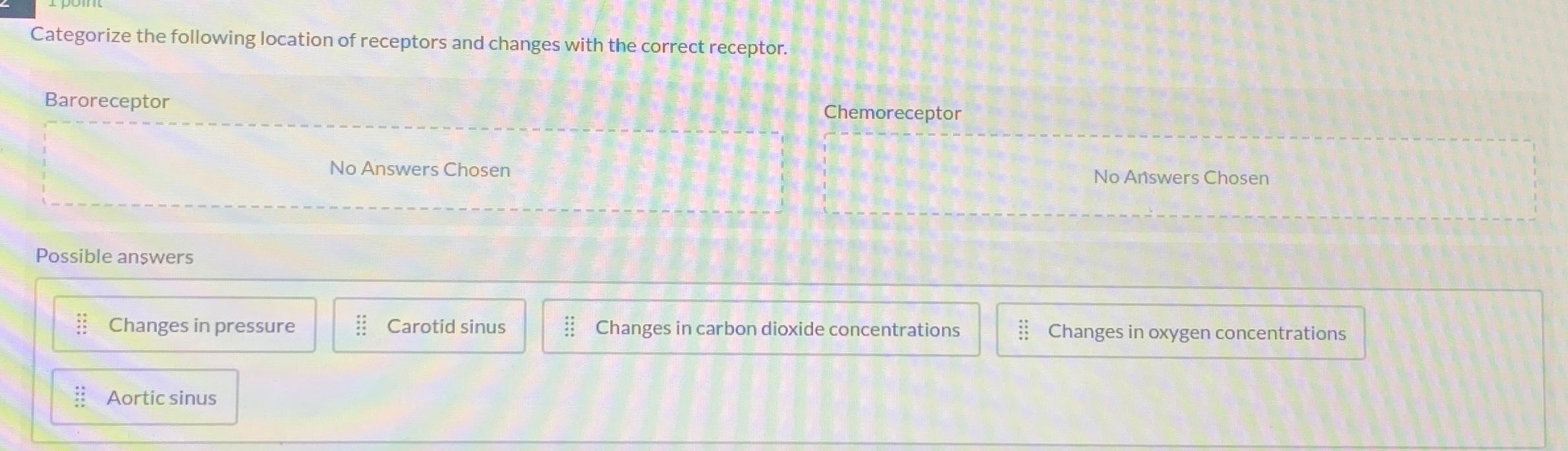 Solved Categorize the following location of receptors and | Chegg.com