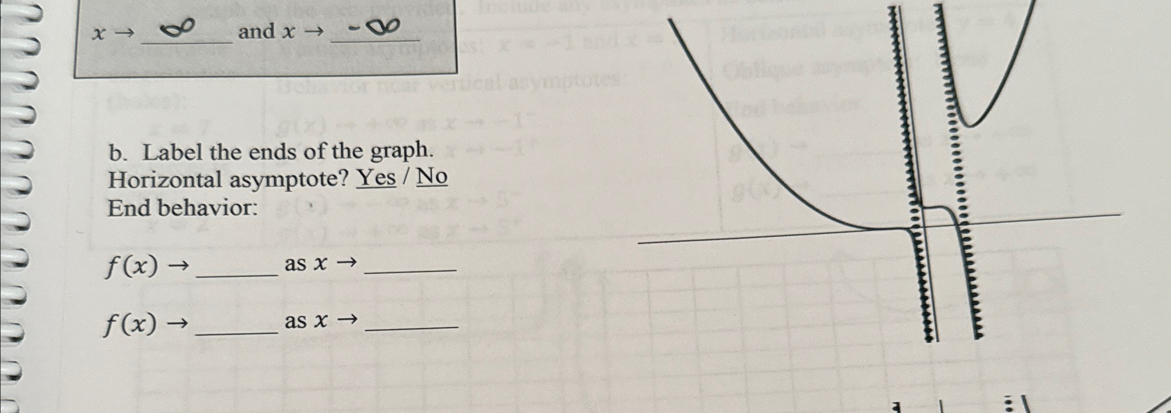 Solved b. ﻿Label the ends of the graph. Horizontal | Chegg.com