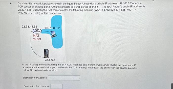 Consider the network topology shown in the figure | Chegg.com