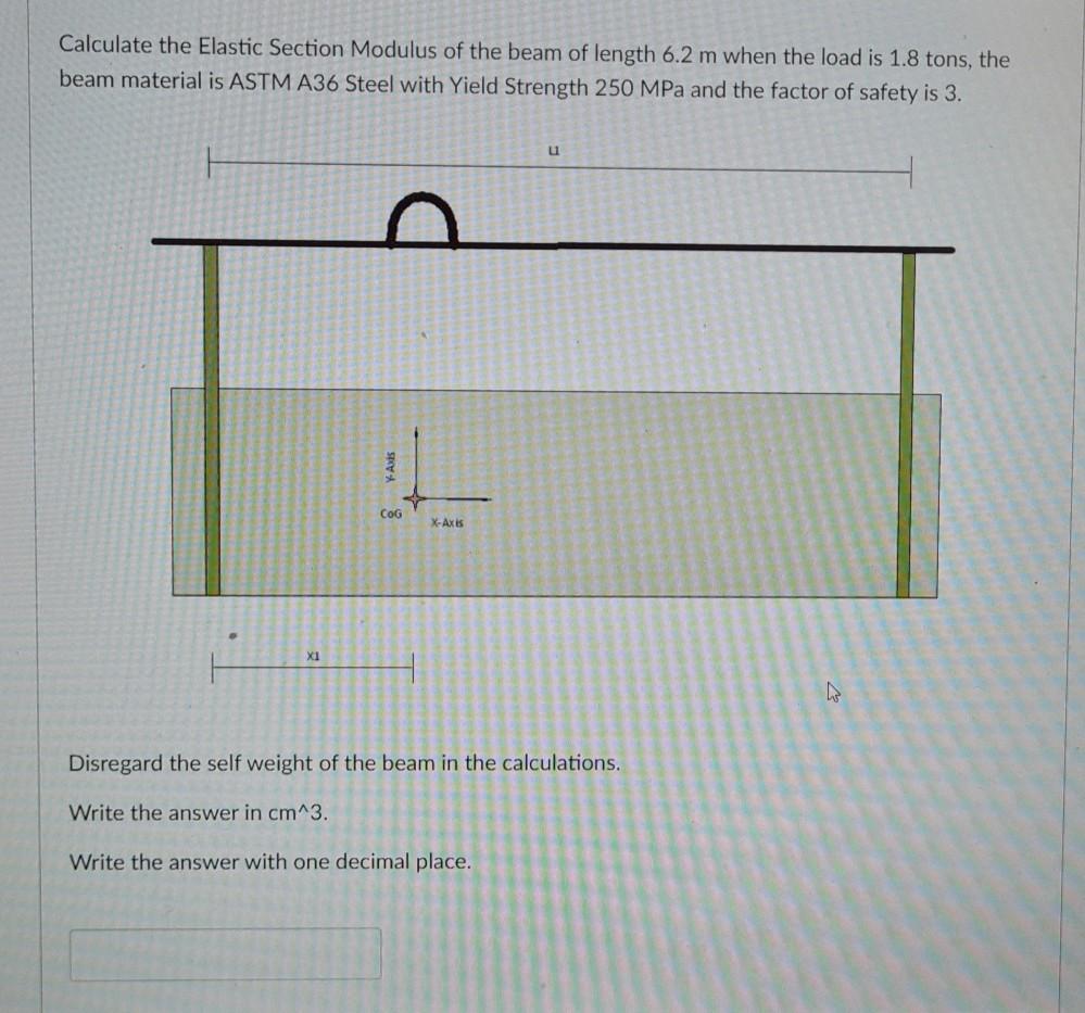 Solved Calculate the Elastic Section Modulus of the beam of | Chegg.com