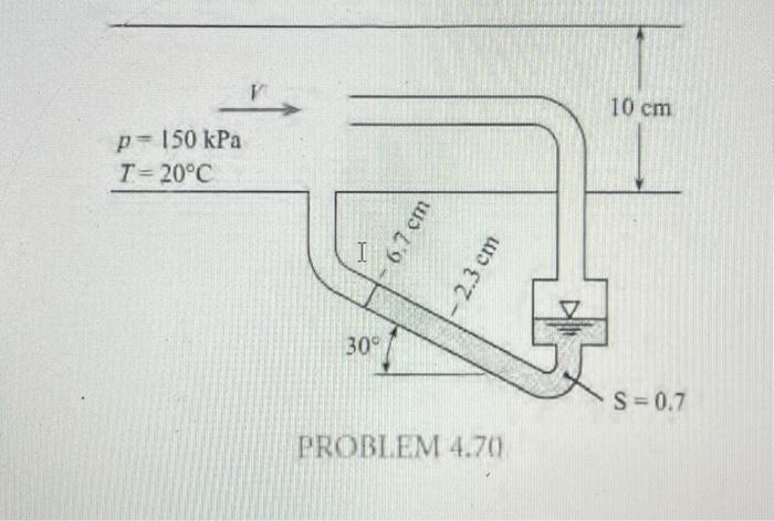 Solved Please use only Bernoulli and manometer equation to | Chegg.com