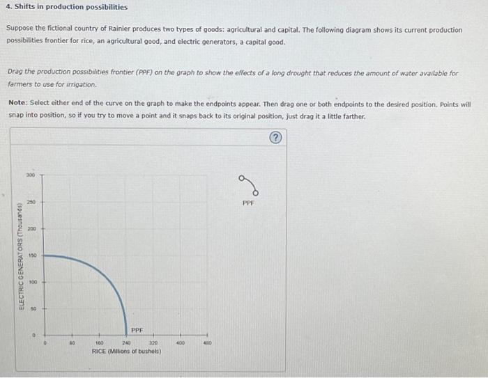 Solved 4. Shifts in production possibilities Suppose the | Chegg.com