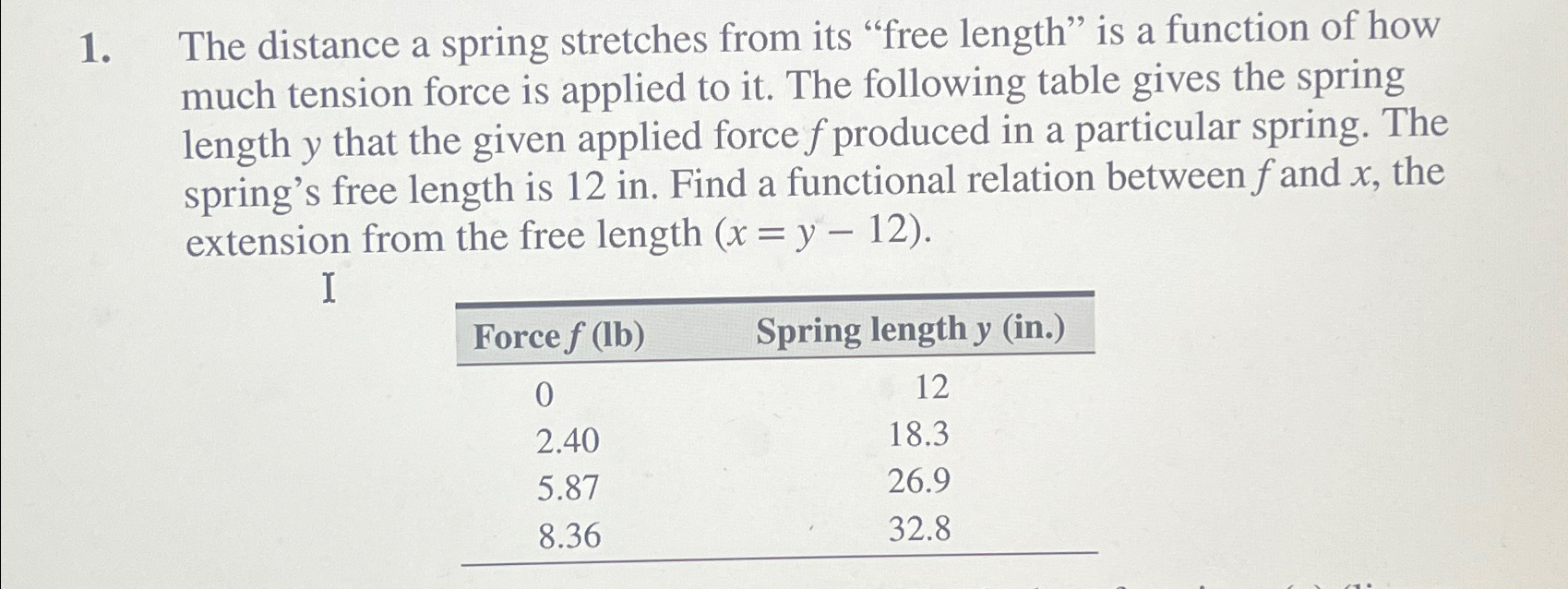 Solved HELP NEEDED WITH MATLAB:The distance a spring | Chegg.com
