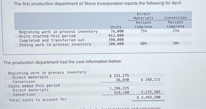 Solved The first production department of Stone Incorporated | Chegg.com