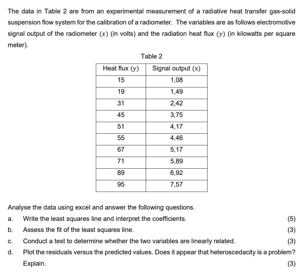 Solved The data in Table 2 are from an experimental | Chegg.com