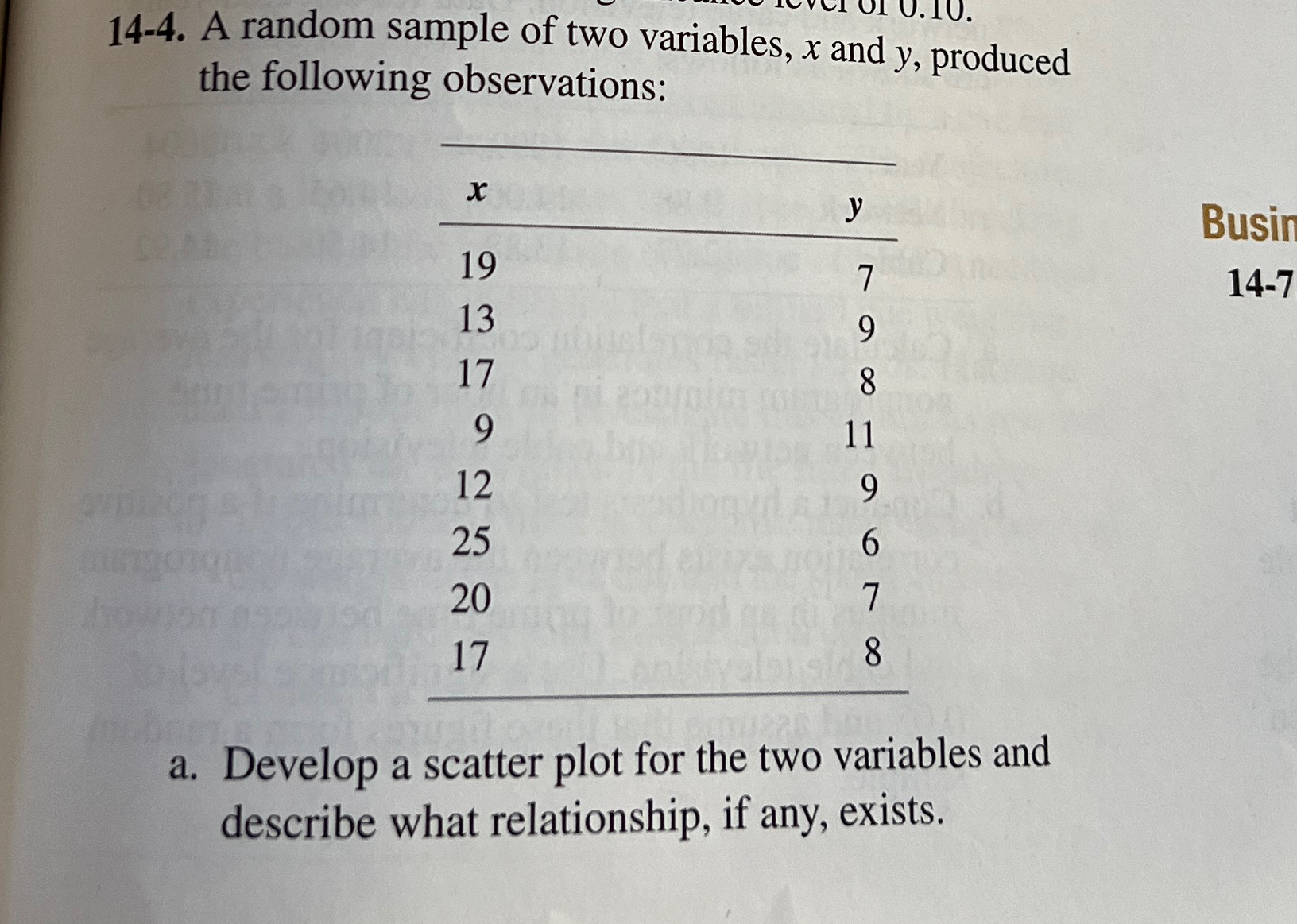 Solved 14-4. ﻿A random sample of two variables, x ﻿and y, | Chegg.com