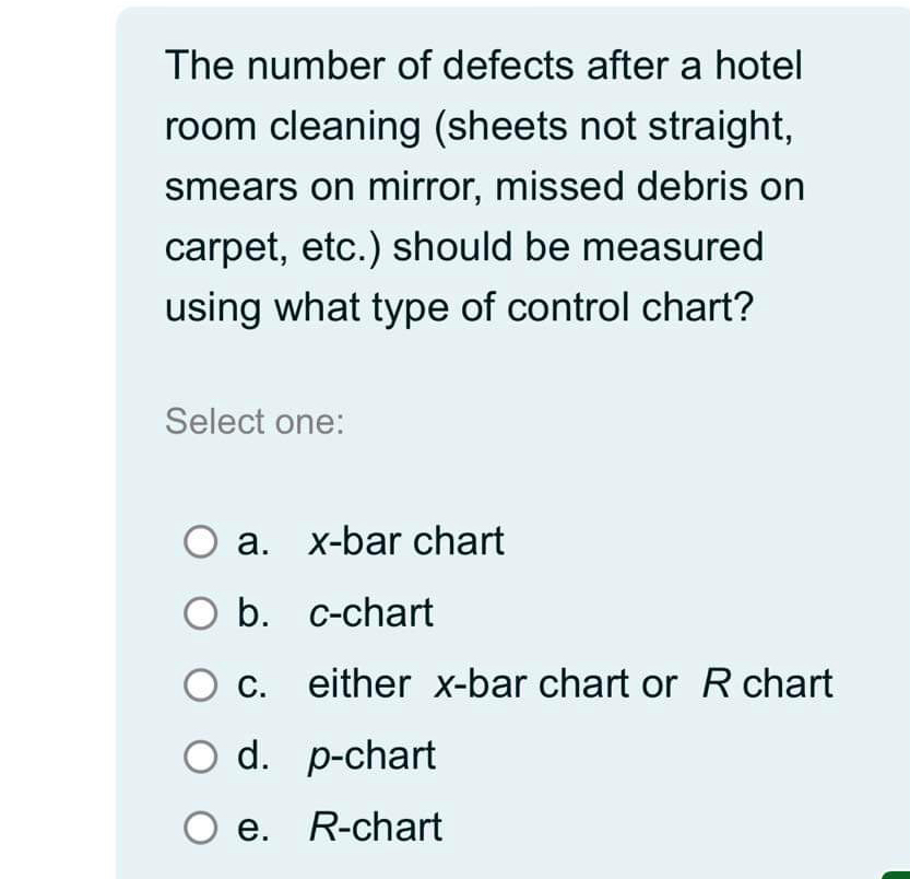 Solved The number of defects after a hotel room cleaning | Chegg.com