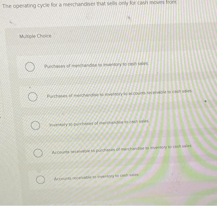 Solved The operating cycle for a merchandiser that sells | Chegg.com