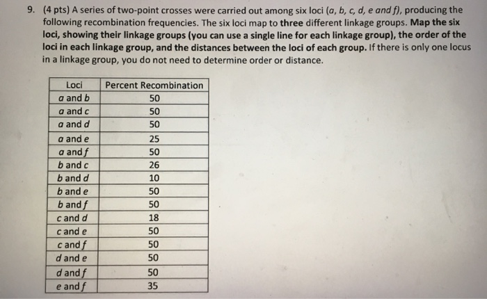 Solved 9. (4 pts) A series of two-point crosses were carried | Chegg.com