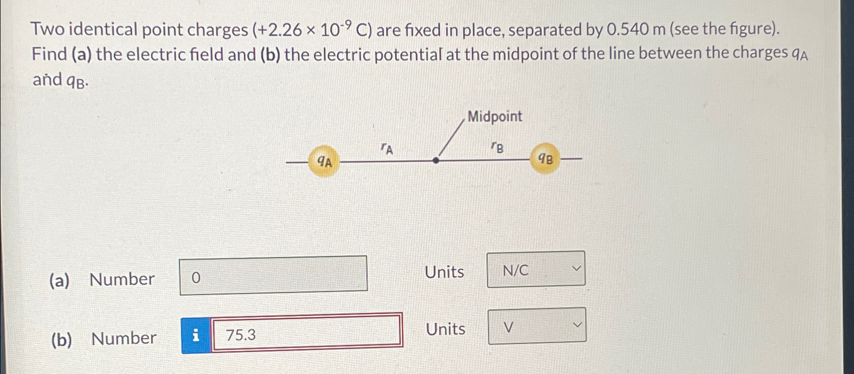 Solved Two identical point charges (+2.26×10-9C) ﻿are fixed | Chegg.com