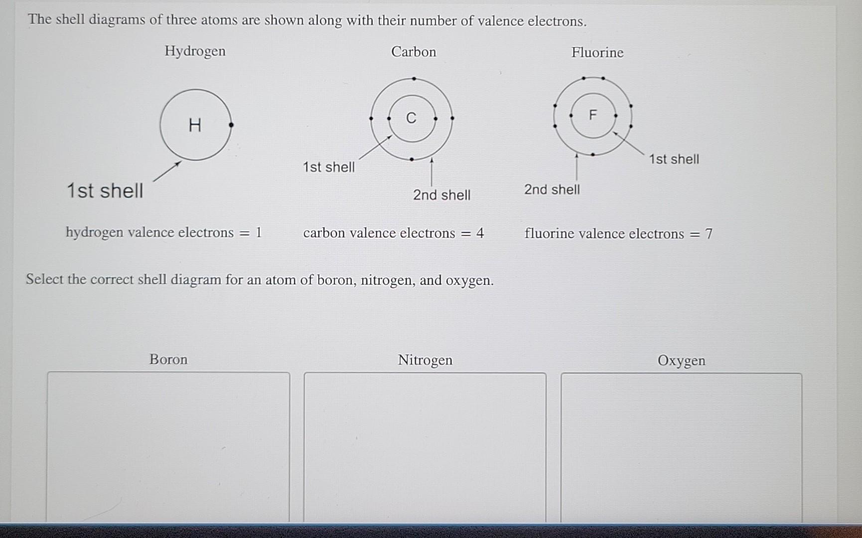 Solved The shell diagrams of three atoms are shown along | Chegg.com