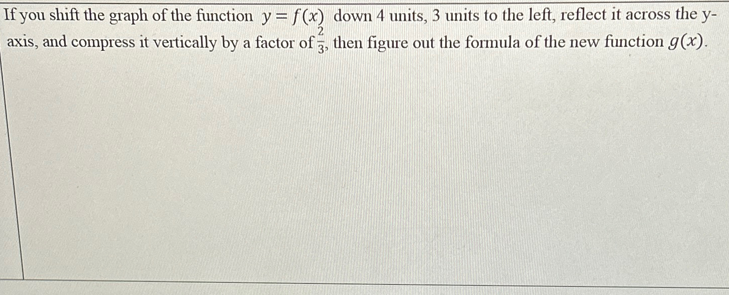 Solved If you shift the graph of the function y=f(x) ﻿down 4 | Chegg.com