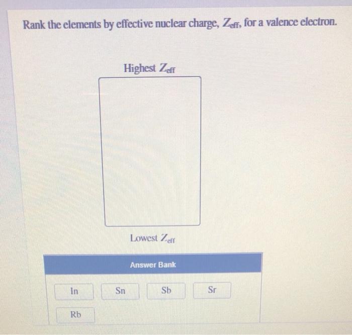 Solved Rank the elements by effective nuclear charge, Zeff, | Chegg.com