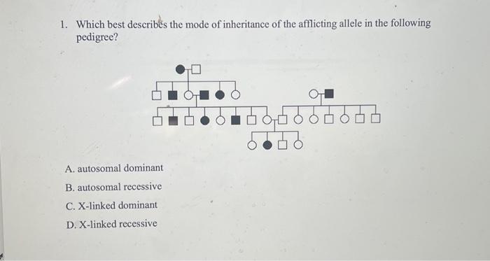 Solved 1. Which best describes the mode of inheritance of | Chegg.com