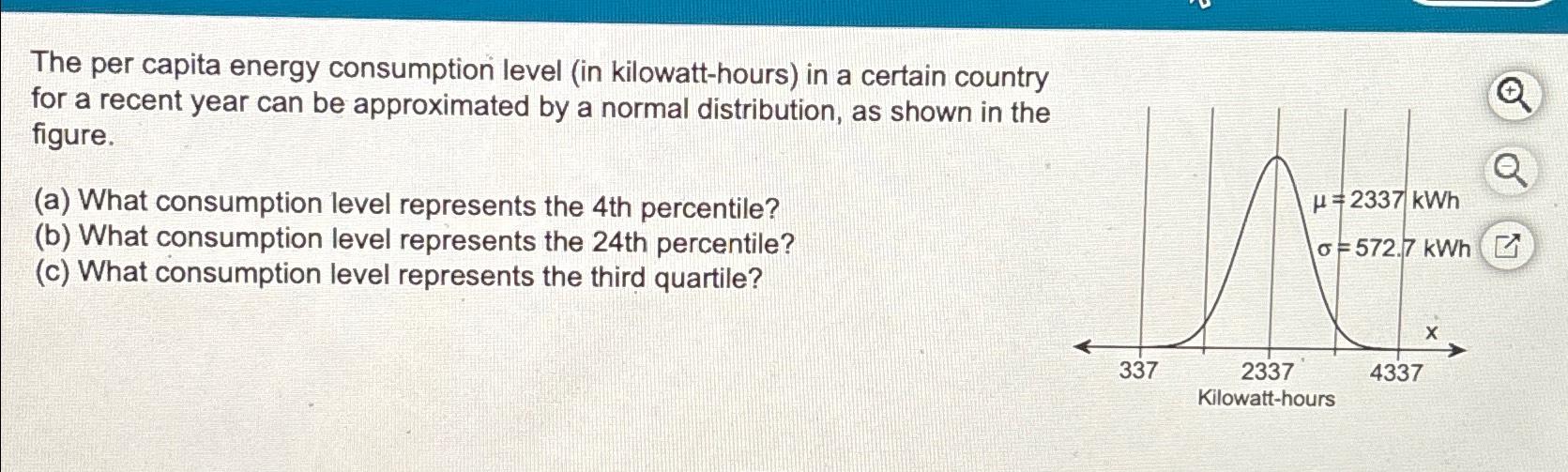 Solved The per capita energy consumption level (in | Chegg.com