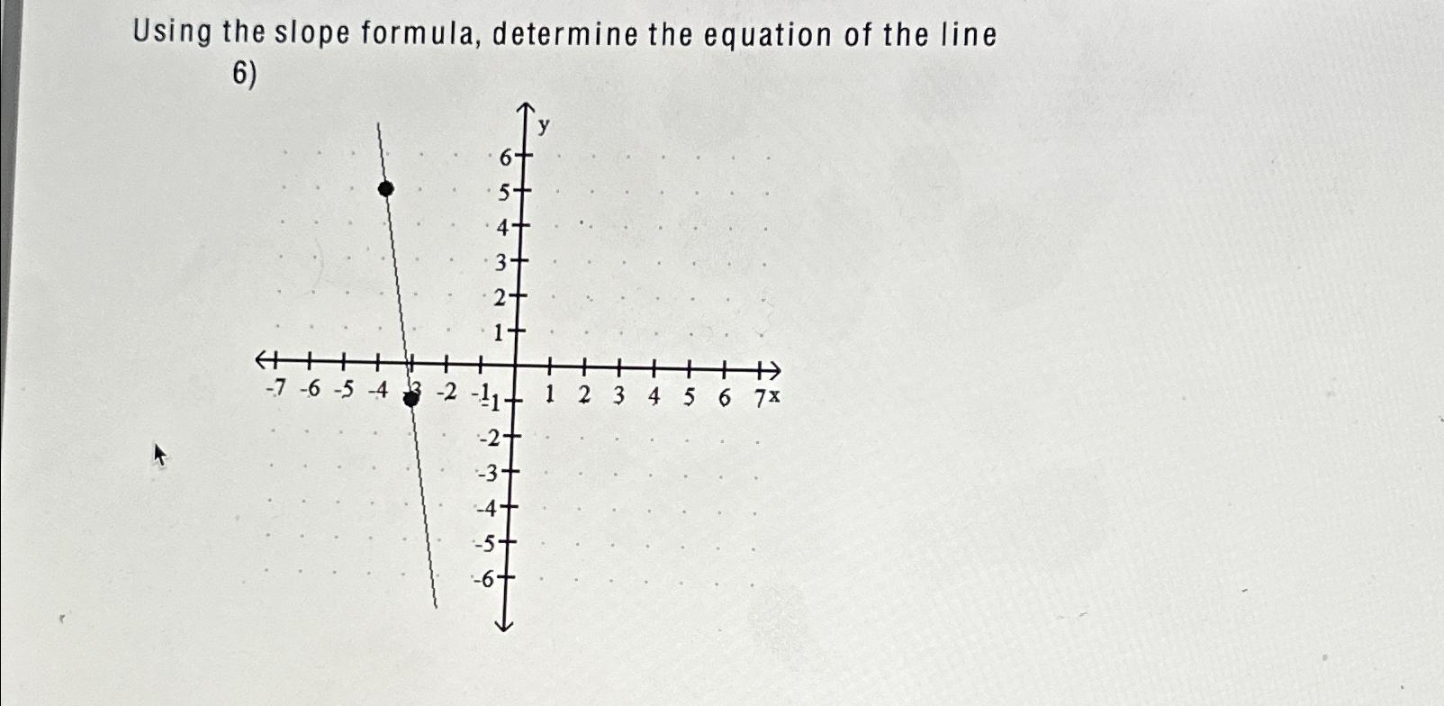 Solved Using the slope formula, determine the equation of | Chegg.com