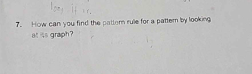 Solved How can you find the paitern rule for a pattern by | Chegg.com