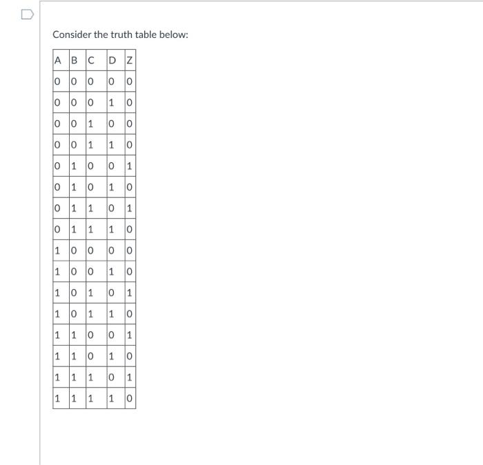 Solved Consider the truth table below: ABCD Z 0 0 0 000 1 0 | Chegg.com