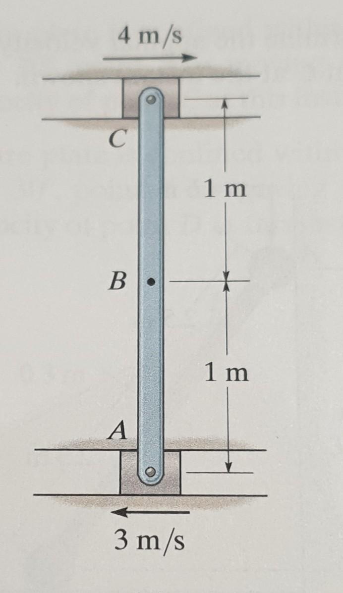 Solved P16-2. Establish the location of the instantaneous | Chegg.com