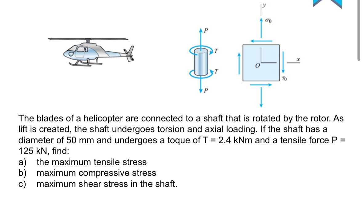 Solved The blades of a helicopter are connected to a shaft | Chegg.com