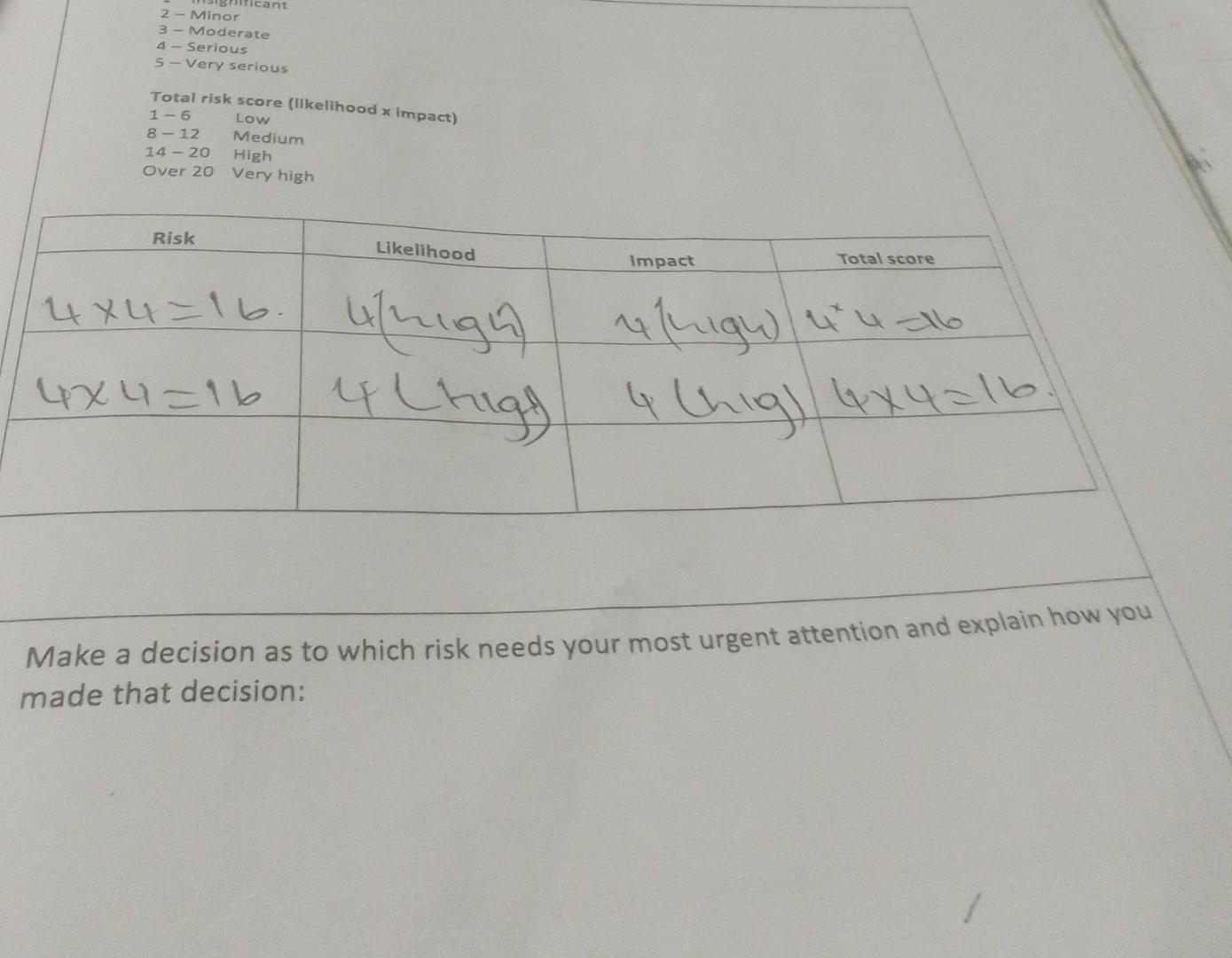 Solved Make a decision as to which risk needs your most | Chegg.com