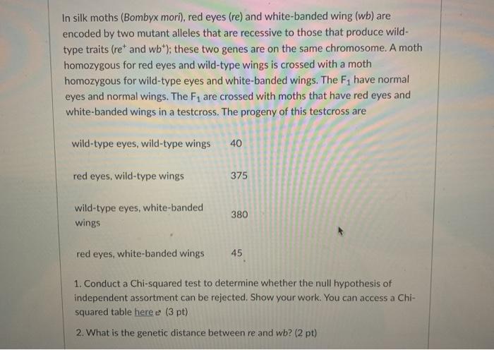 Solved In silk moths (Bombyx mori), red eyes (re) and | Chegg.com
