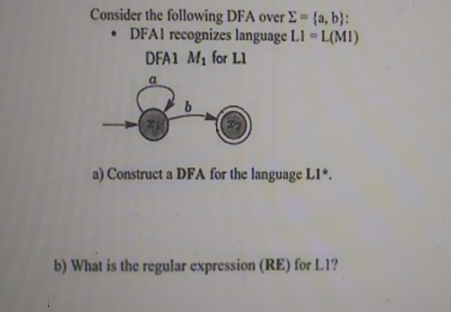 Solved Consider the following DFA over Σ={a,b} : - DFAI | Chegg.com