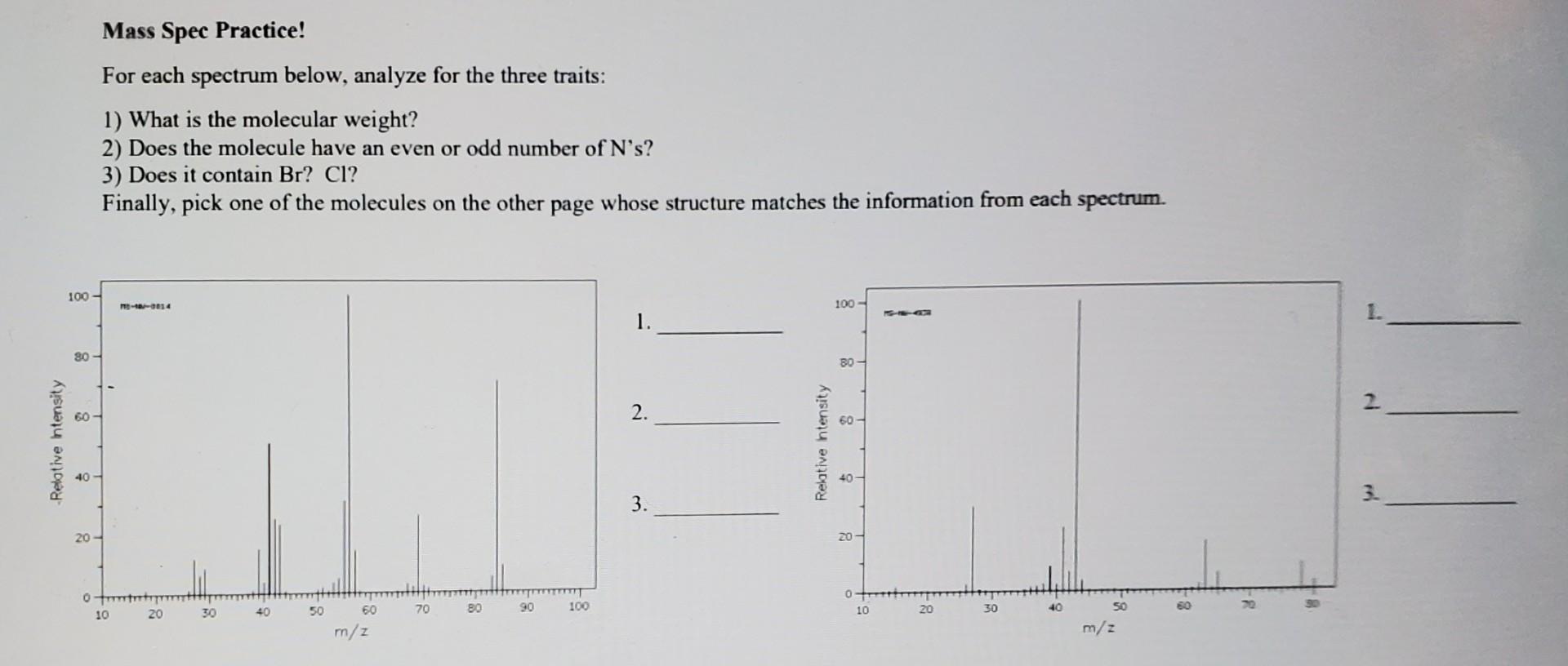 Mass Spec Practice! For each spectrum below, analyze | Chegg.com