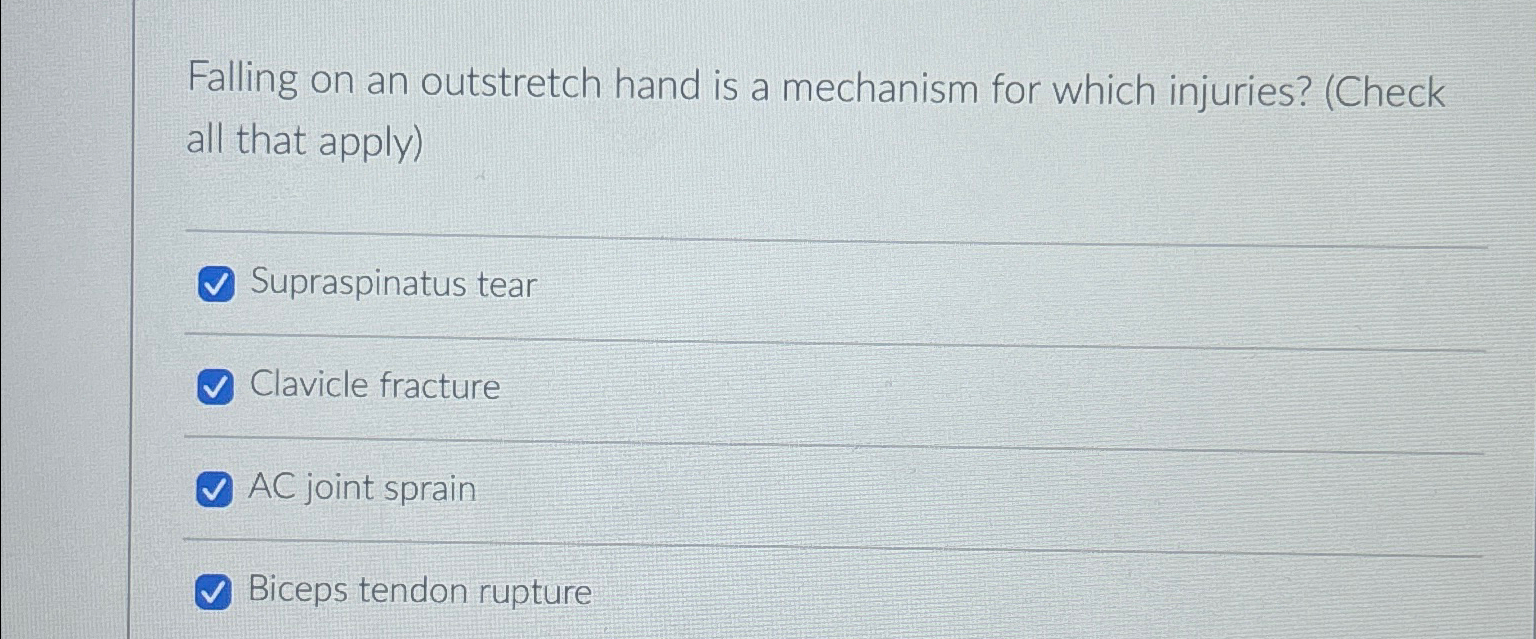Solved Falling on an outstretch hand is a mechanism for | Chegg.com