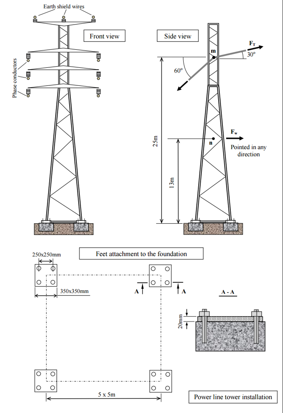 Solved A power line tower is erected to support a | Chegg.com