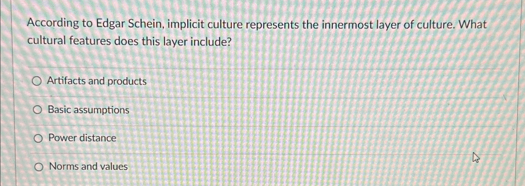 Solved According to Edgar Schein, implicit culture | Chegg.com