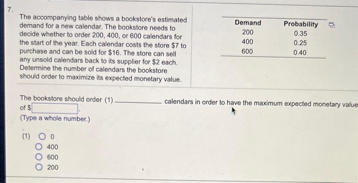 Solved The accompanying table shows a bookstore's estimated | Chegg.com