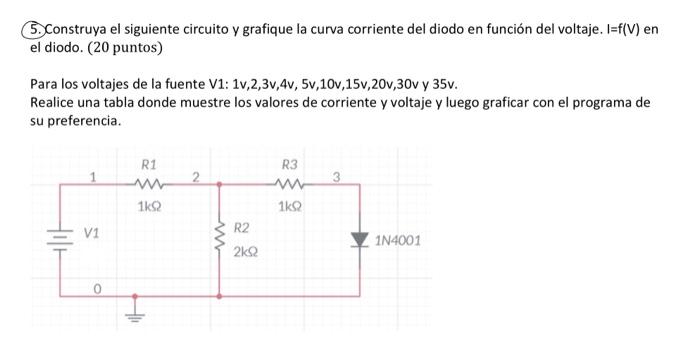 Solved 5. Construya el siguiente circuito y grafique la | Chegg.com