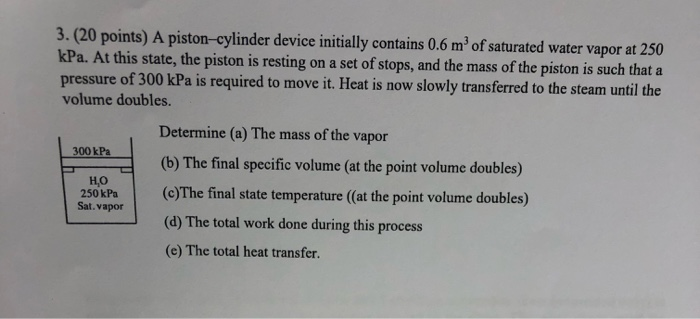Solved 3. (20 points) A piston-cylinder device initially | Chegg.com