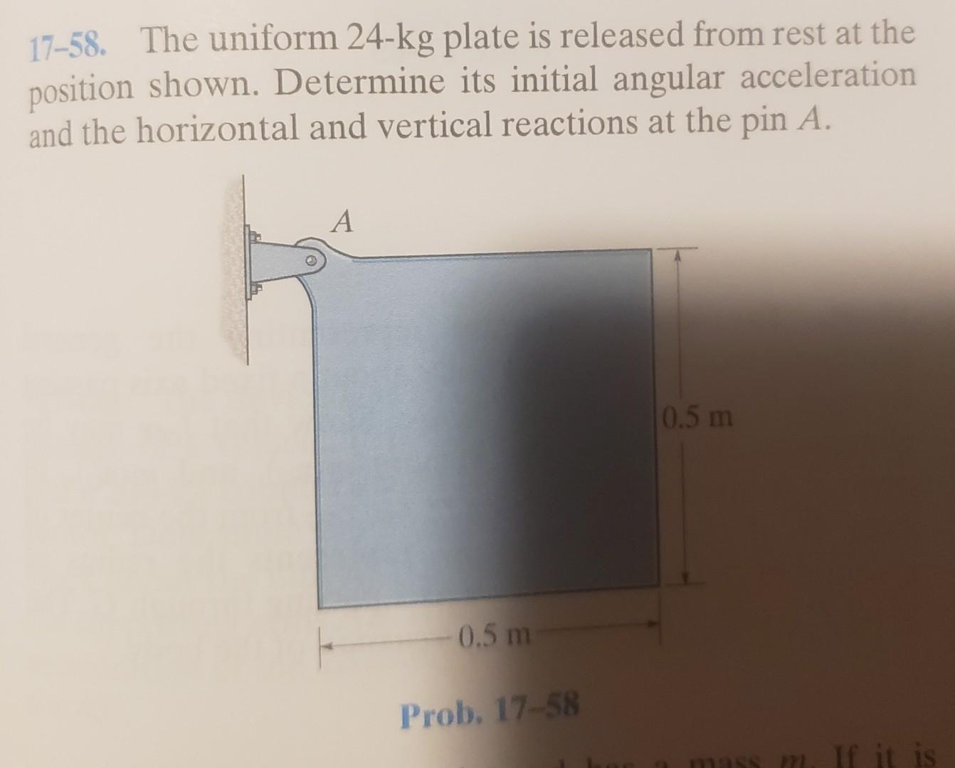 Solved 17-58. The uniform 24-kg plate is released from rest | Chegg.com