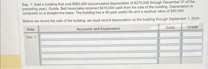 Solved Sep. 1: Sold a building that cost $560,000 | Chegg.com