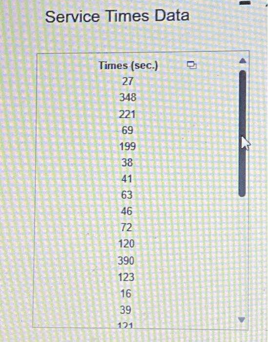 Solved Service Times Datahe data provided list a sample of | Chegg.com
