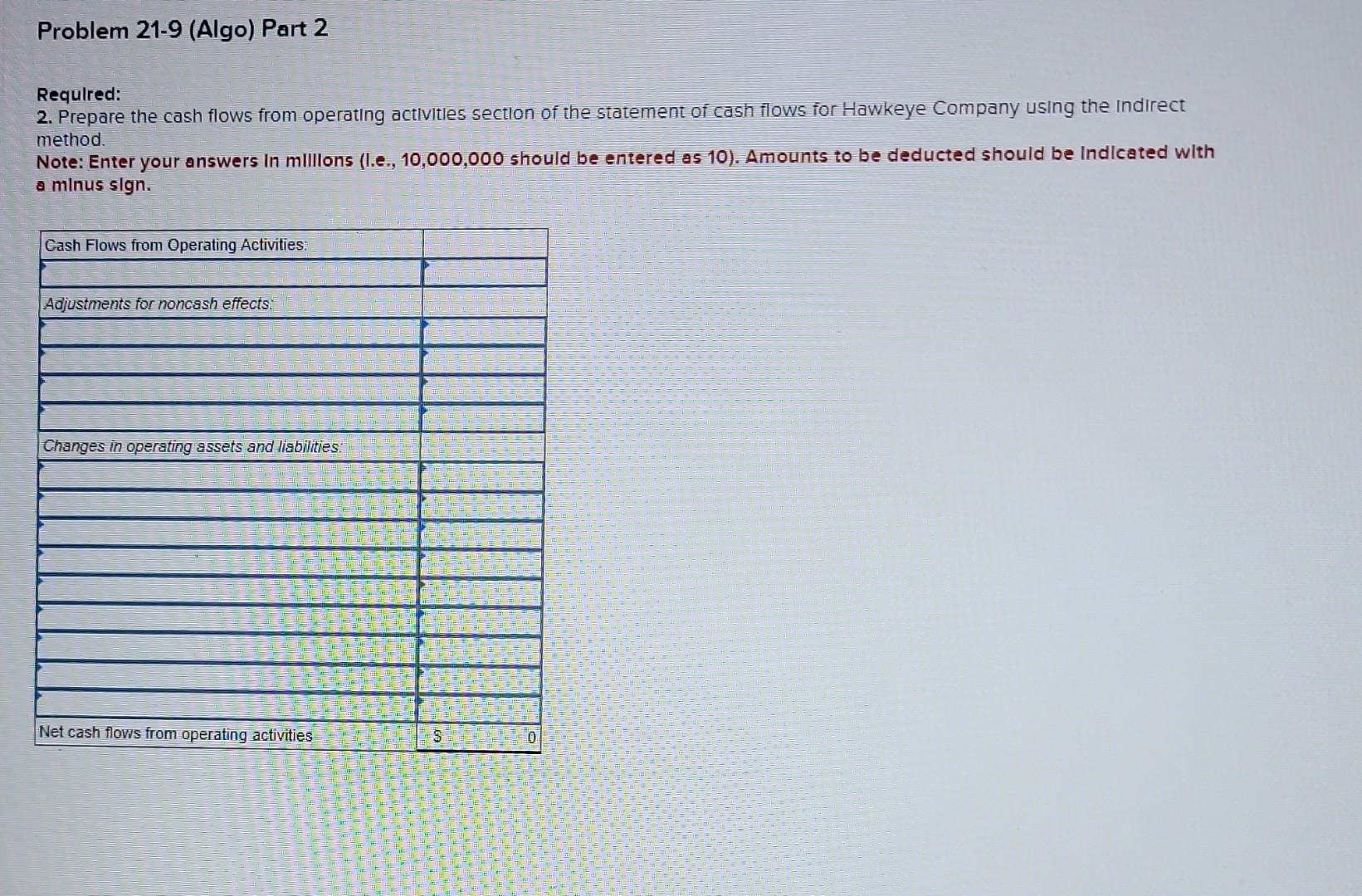 Solved Required Information Problem 21-9 (Algo) Cash flows | Chegg.com
