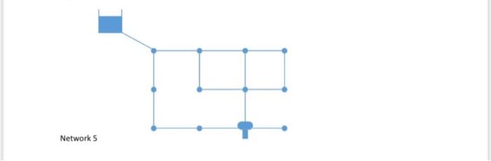 The network you will work on in your EPANET project | Chegg.com