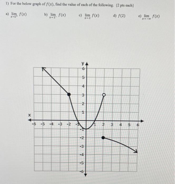 Solved I keep getting 2s for all of them im confused | Chegg.com